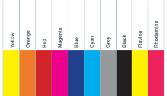 Jettex A Inks - DyStar
