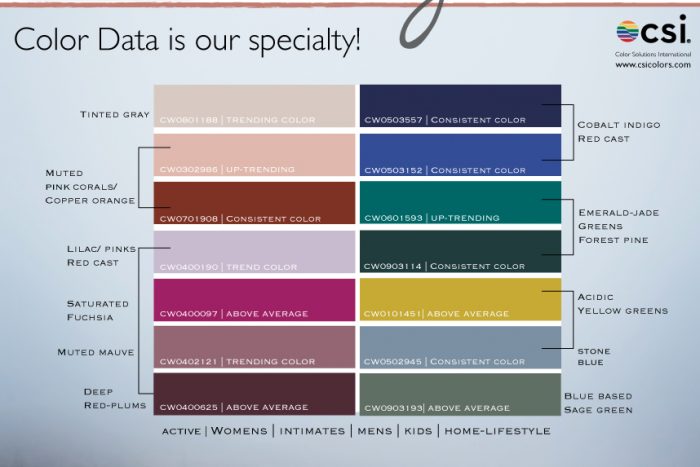 CSI launching Color Insights 2018 - DyStar