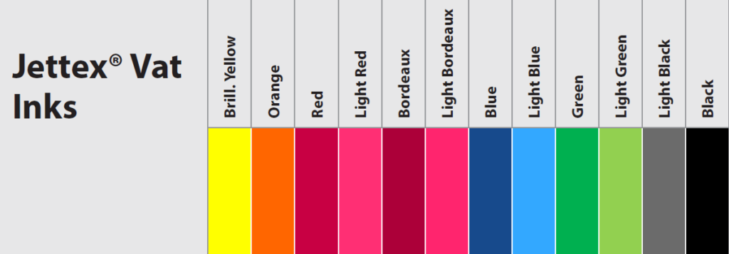 Jettex® Vat Inks - DyStar